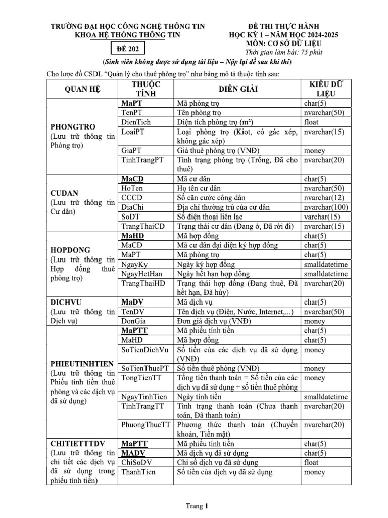 It 004 Th 2425202 | PDF