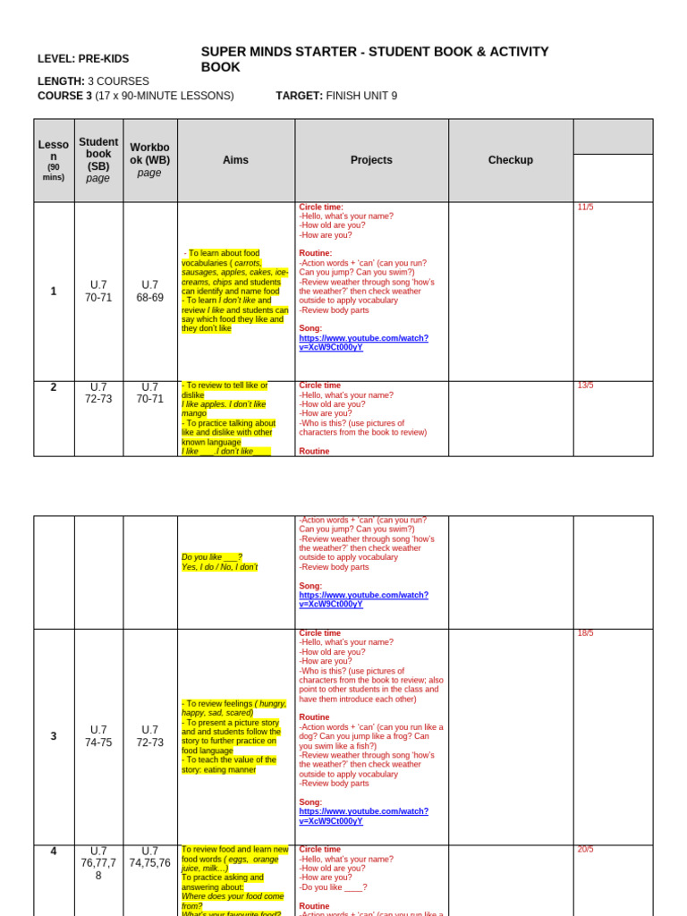 Pre Superkids | PDF | Vocabulary