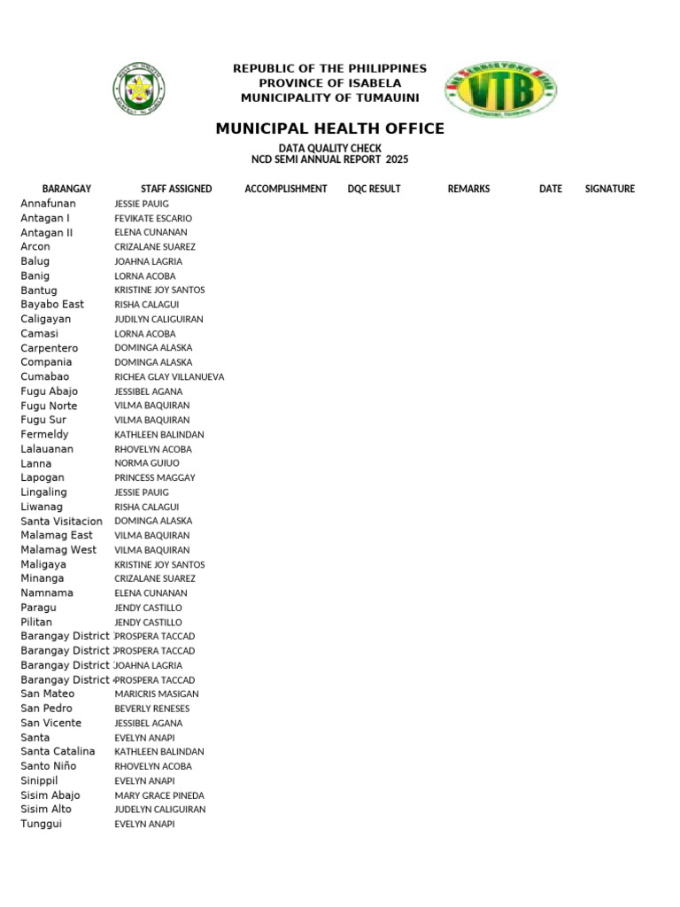 DQC Form NCD | PDF