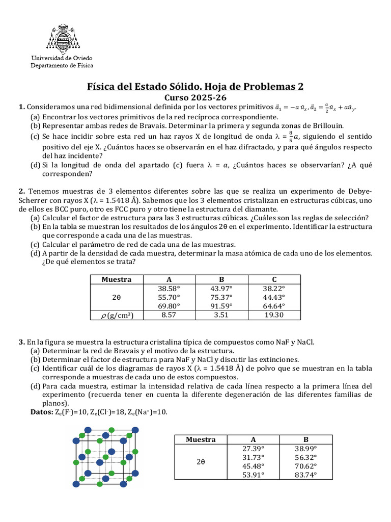 Hoja de Problemas 2 | PDF | Ciencia de los Materiales | Ciencias fisicas