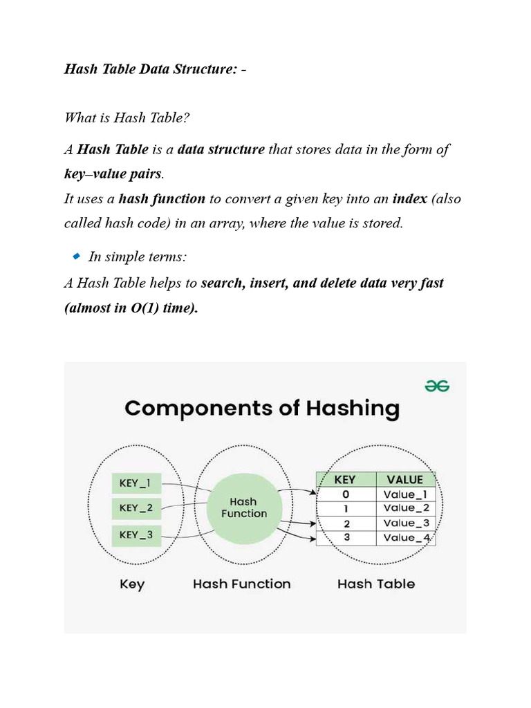 Hash Table Data Structure | PDF | Algorithms And Data Structures ...