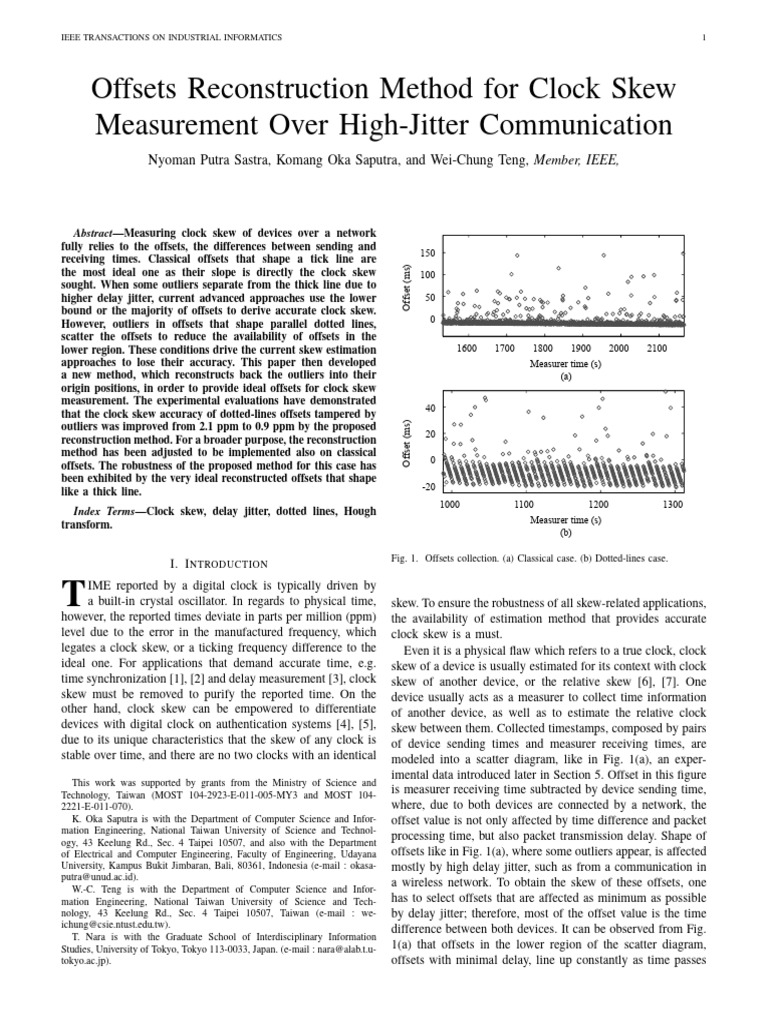 Offsets Reconstruction Method for Clock Skew Measurement Over High ...