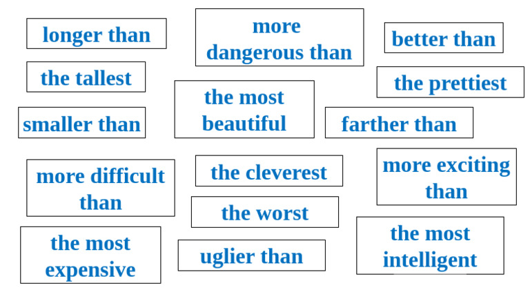 Sort Out Comparatives vs Superlatives | PDF
