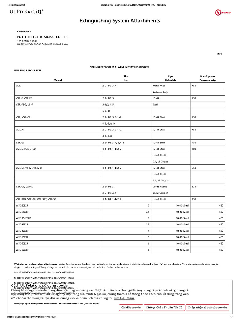 UL Listed - Potter | PDF