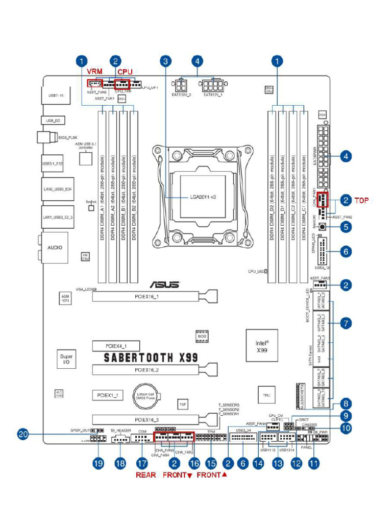Asus Sabertooth X99 Motherboard Layout | PDF
