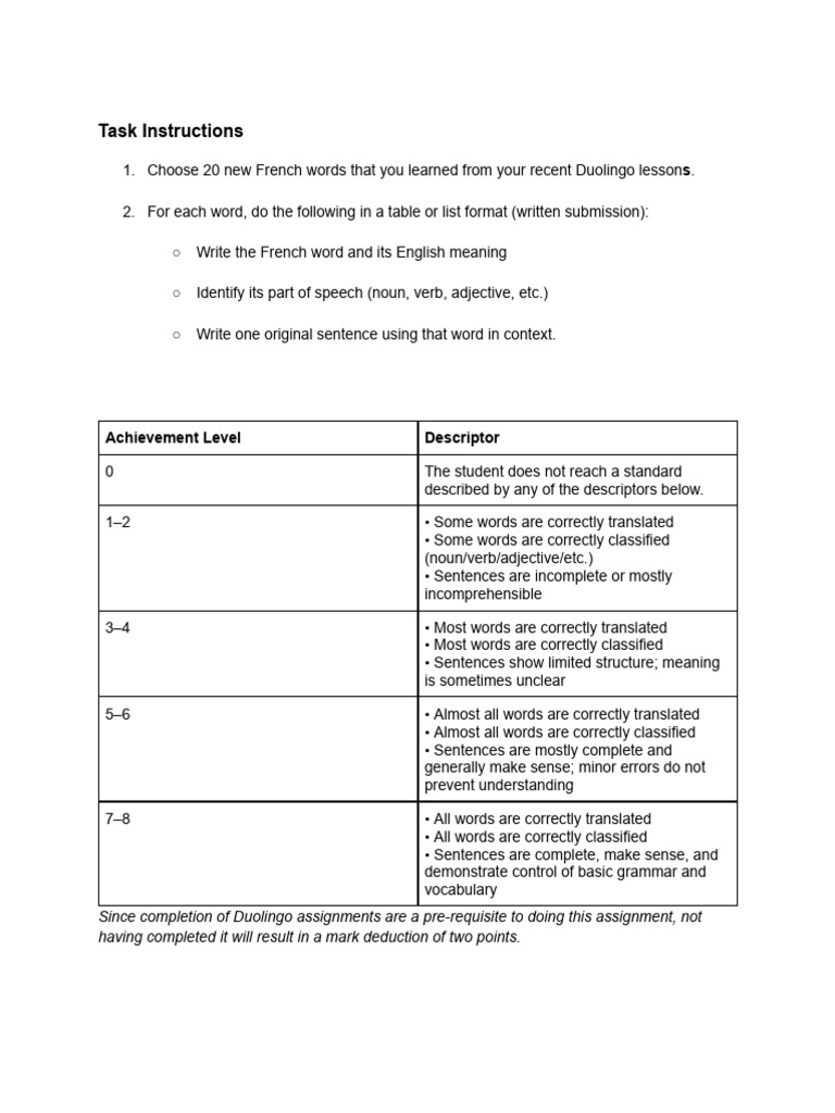 Duolingo Summative Assessment | PDF