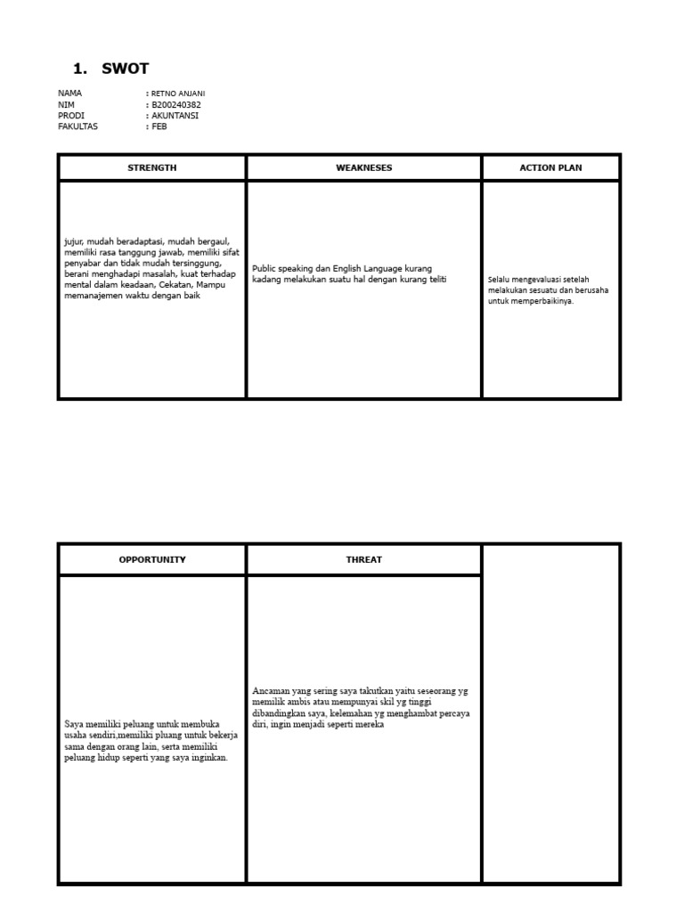 Analisis SWOT Retno Anjani Akuntansi | PDF