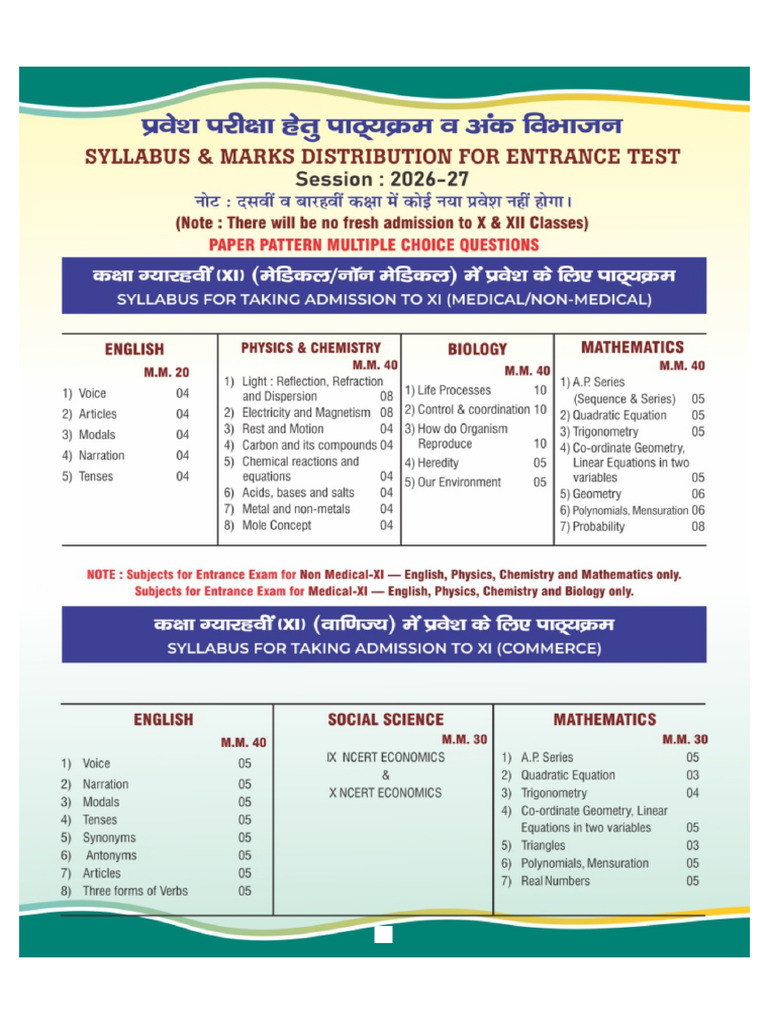 Combined Syllabus | PDF