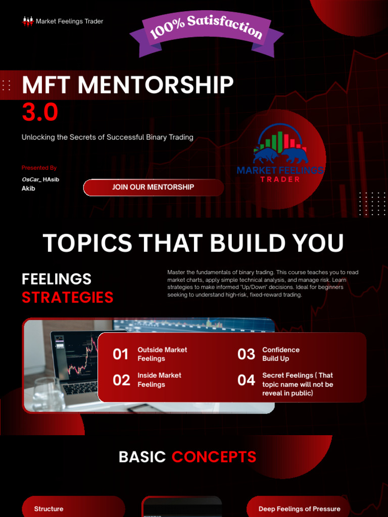 MFT Mentorship 3.0 | PDF | Technical Analysis | Cognition