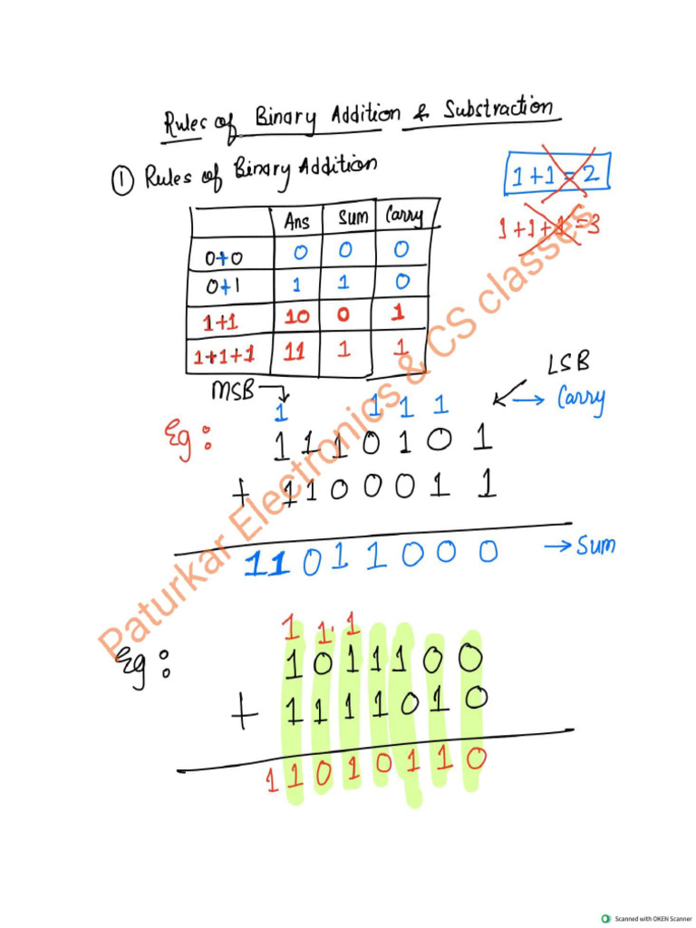 Rules of Binary Addition and Subtraction | PDF