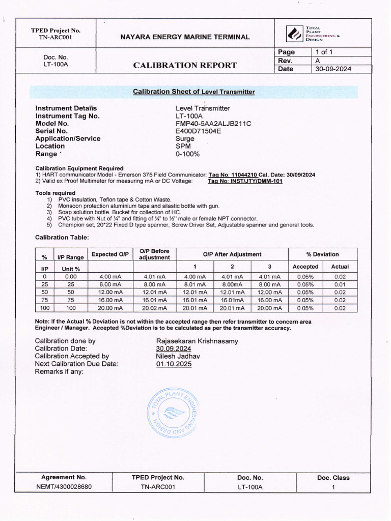 Calibration Report | PDF