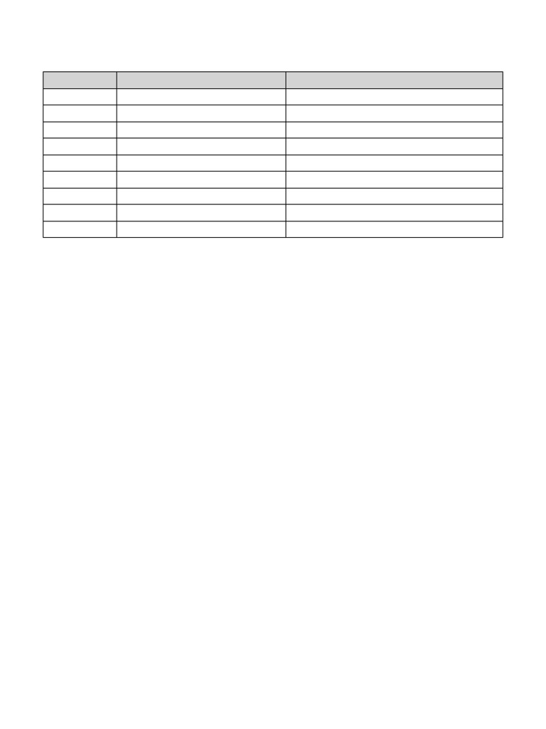 FLA Vs SLA Comparison | PDF