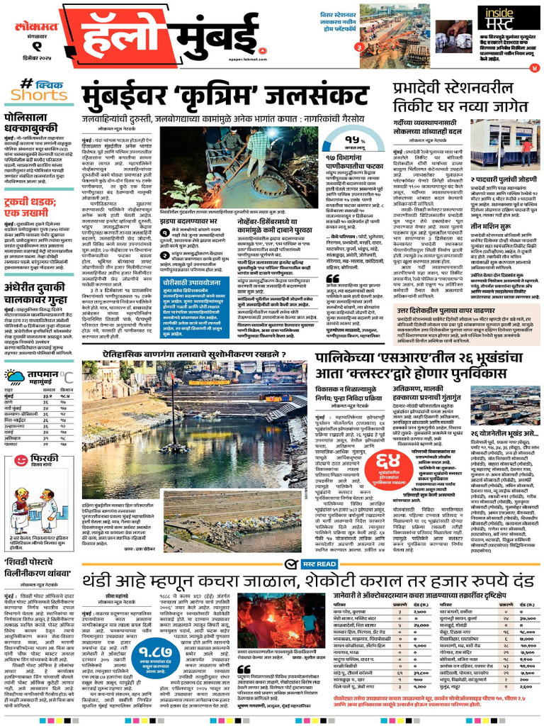 Lokmat Hello Mumbai 09 12 | PDF