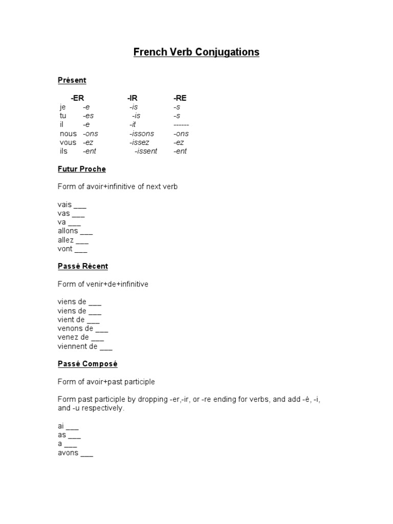 French Verb Conjugation Sheet | PDF | Conjugaison française | Conjugaison