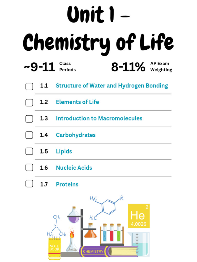 AP Biology Unit Breadown | PDF | Cell (Biology) | Gene