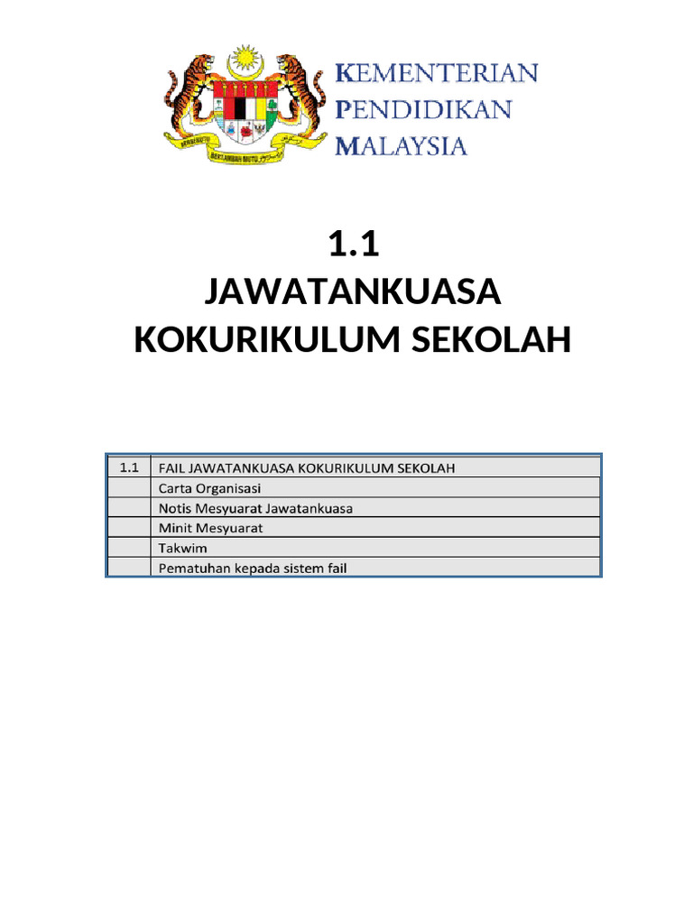 Contoh Kulit Fail | PDF