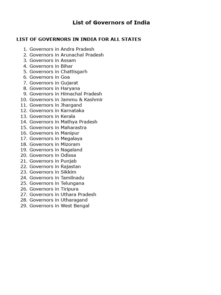 List of Governors of India | PDF