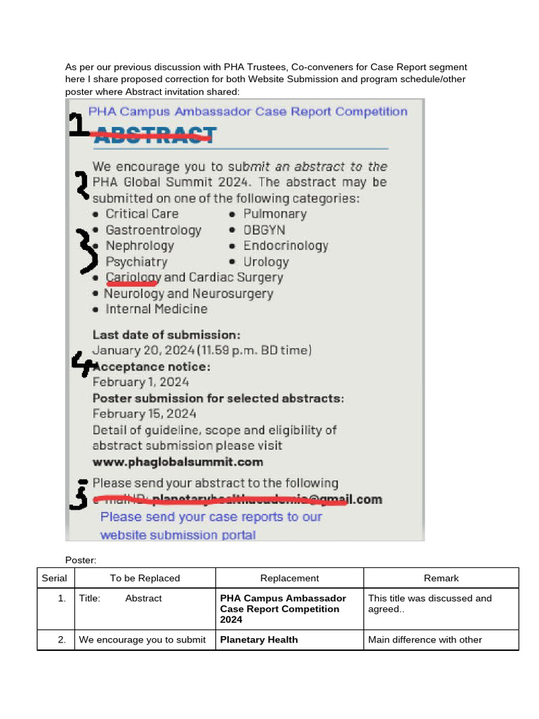 PHA Global Summit 2024 Abstract Guidelines | PDF | Medical Diagnosis ...