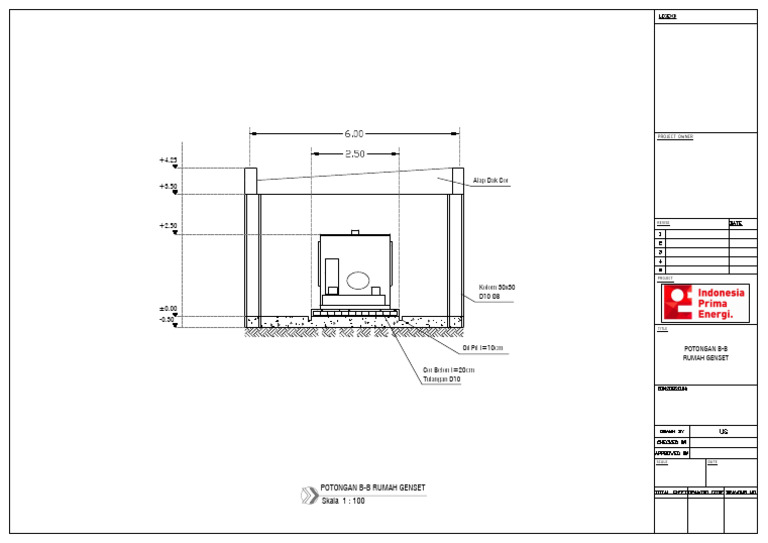 PotB R.genset | PDF