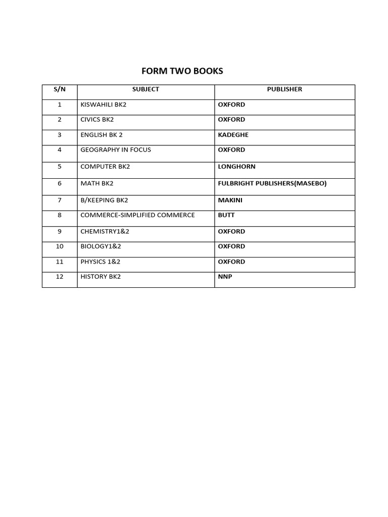 Eagles Secondary List of Books Form-2 | PDF