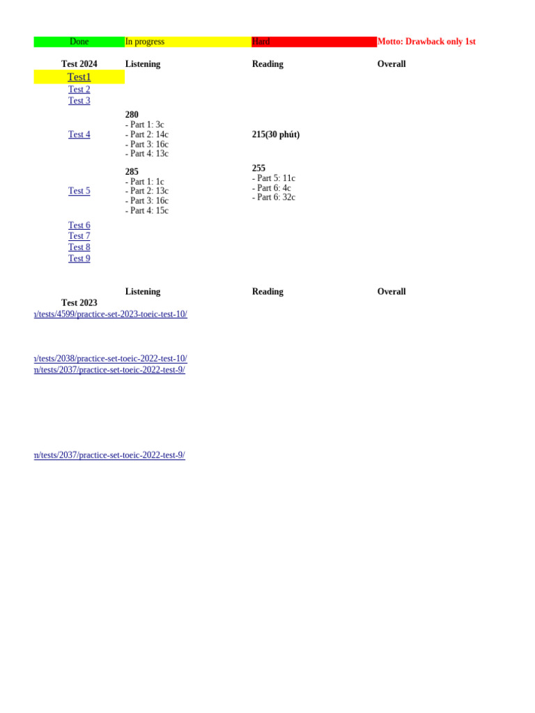 TOEIC Test Practice Sets Overview | PDF