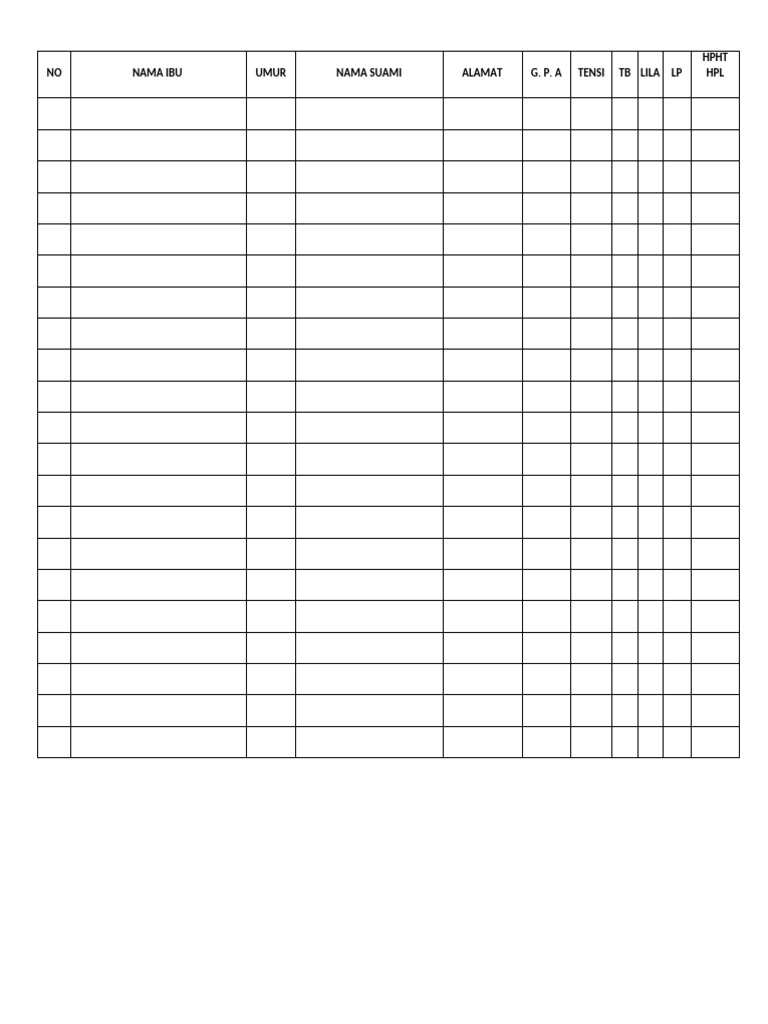 Data Kesehatan Ibu Hamil HPHT | PDF