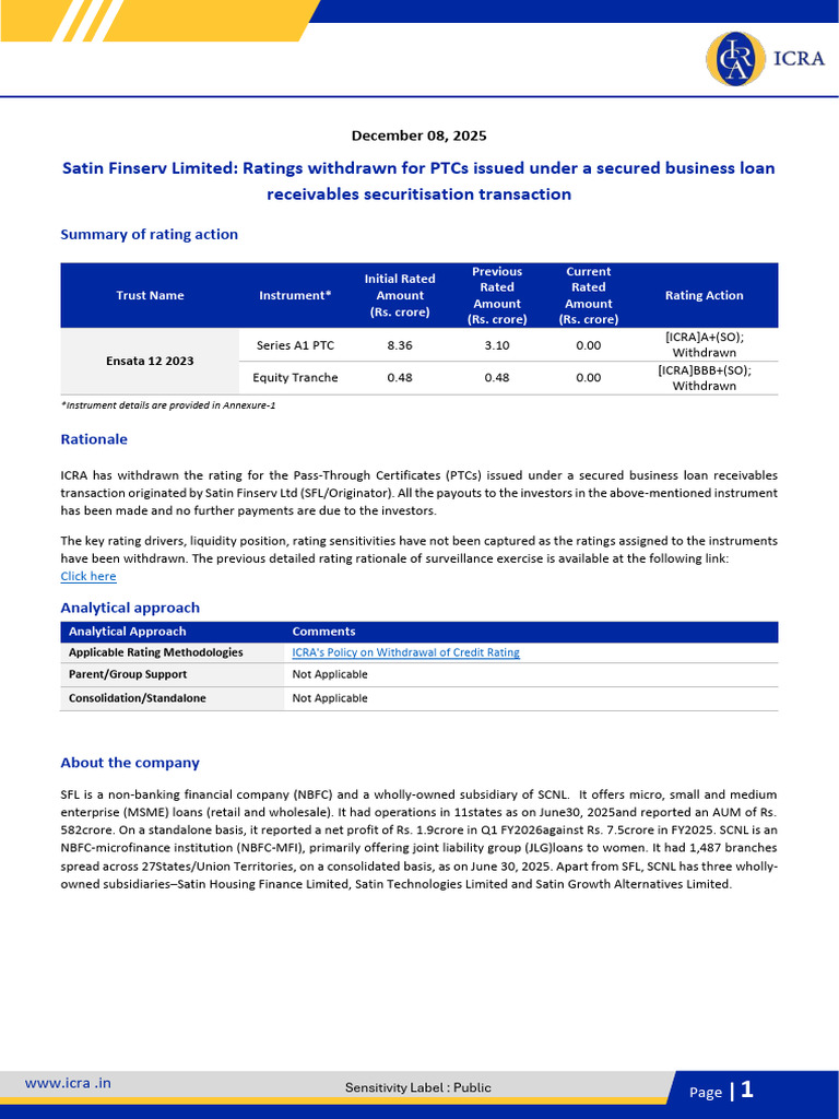 Satin Finserv PTC Ratings Withdrawn | PDF | Securitization | Credit ...