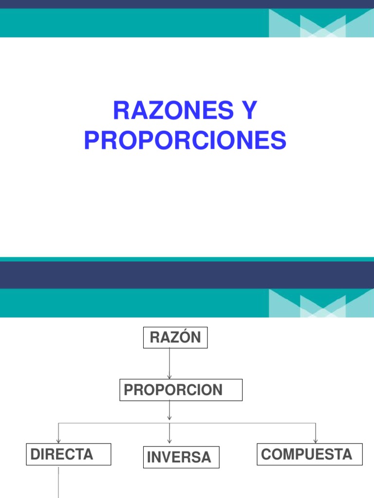 Razones, Proporciones y Porcentajes | PDF | Enseñanza de matemática ...