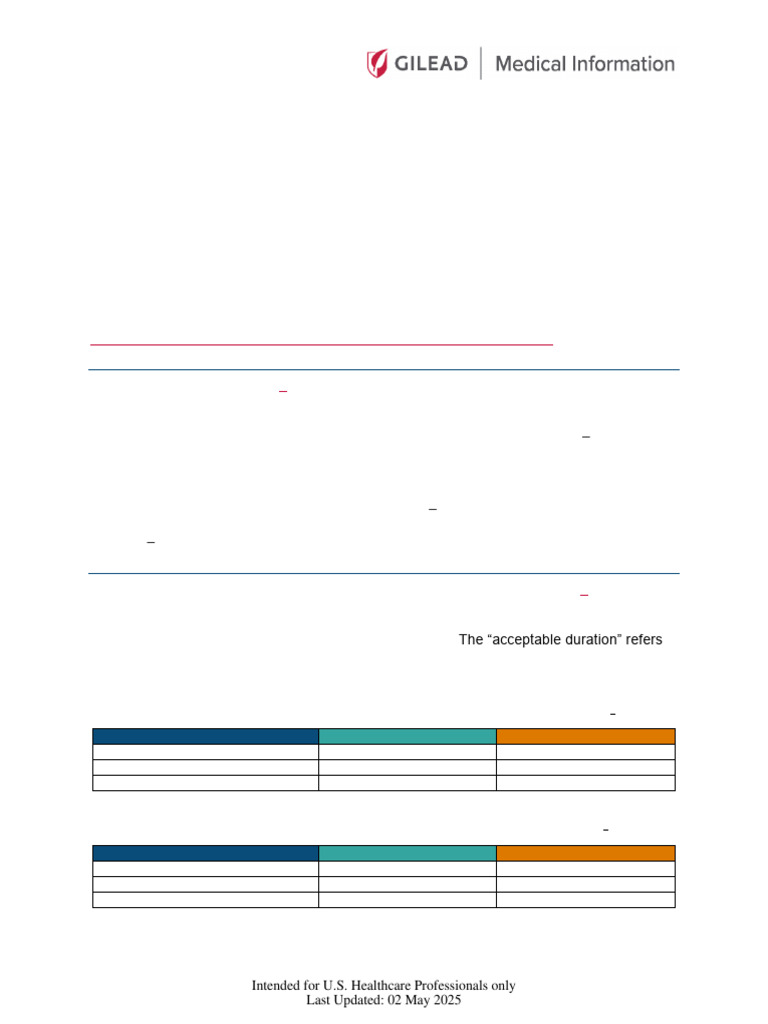 Emtriva Storage and Stability Guidelines | PDF | Pharmaceutical ...