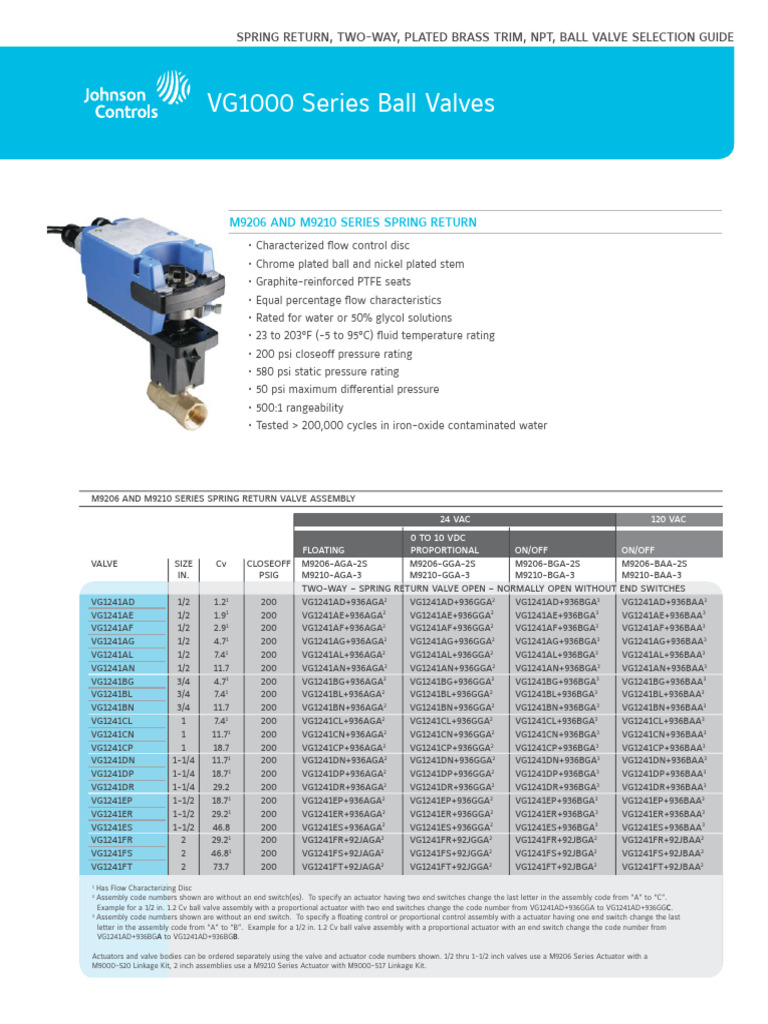 VG1000 Ball Valve Spring Return | PDF | Valve | Plumbing