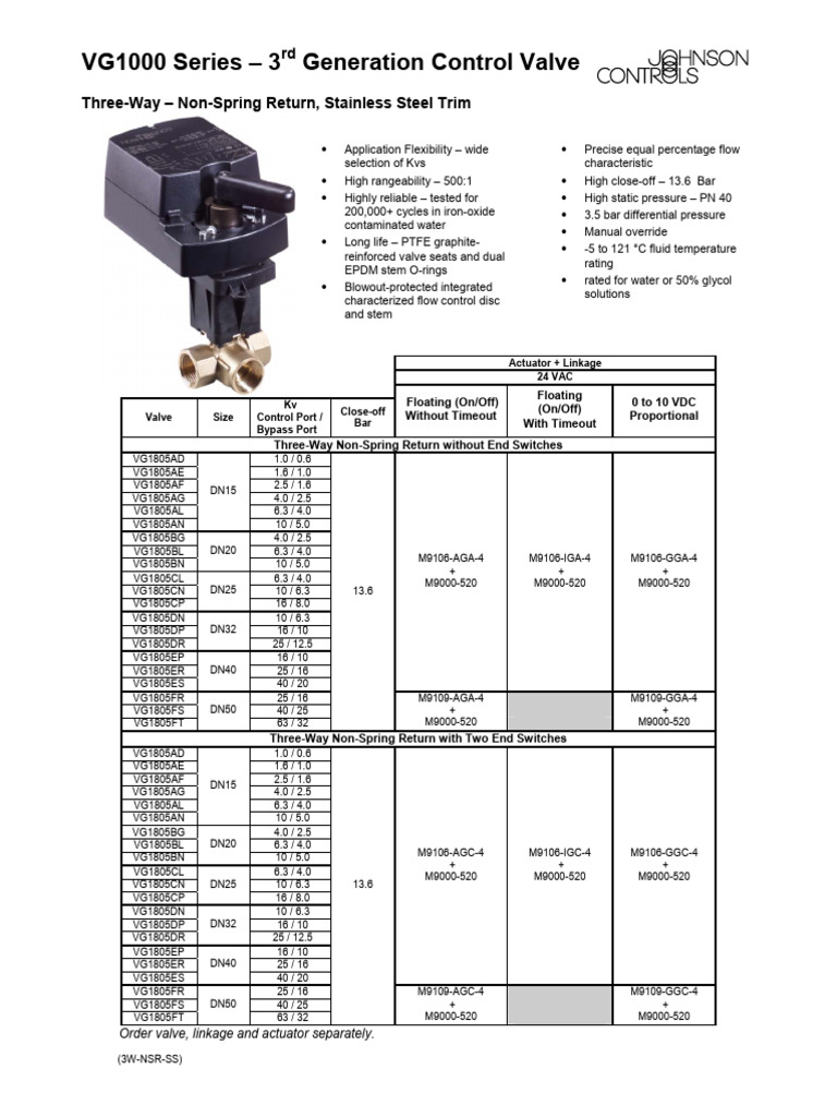 VG1000 Series 3-Way Control Valve Specs | PDF | Valve | Equipment
