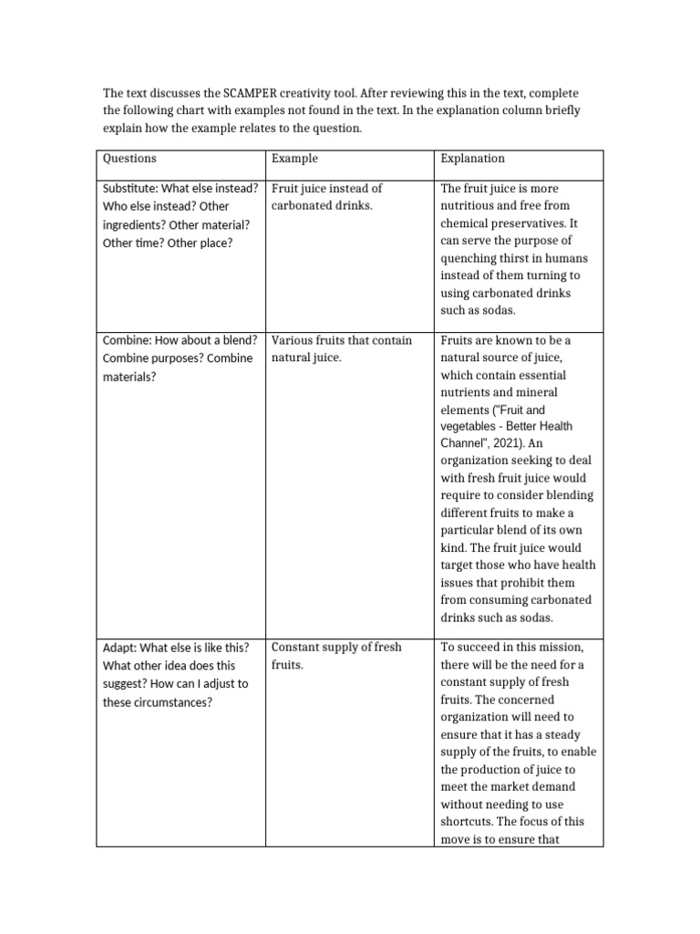 BUS 1101-01 Principles of Business Management - Written Assignment Unit ...