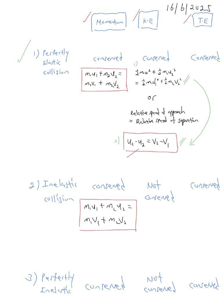 Types of Collisions | PDF