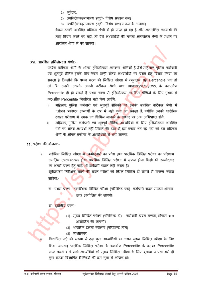 Mp Police Si Syllabus 2025 PDF | PDF
