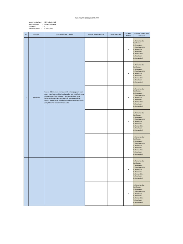 Atp 2025 Kelas 3 | PDF