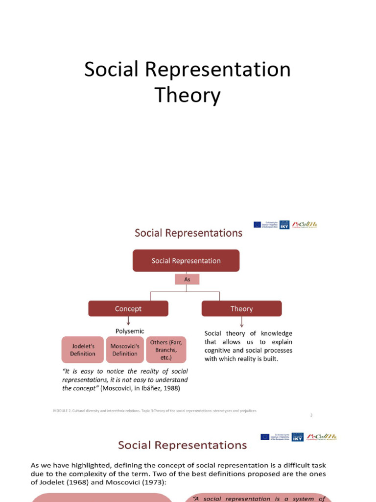 Social Representation Theory PDF | PDF