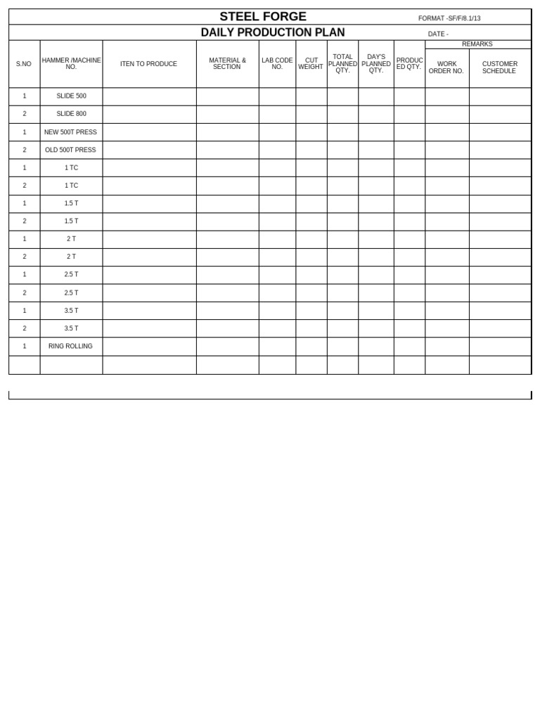 Production Record | PDF