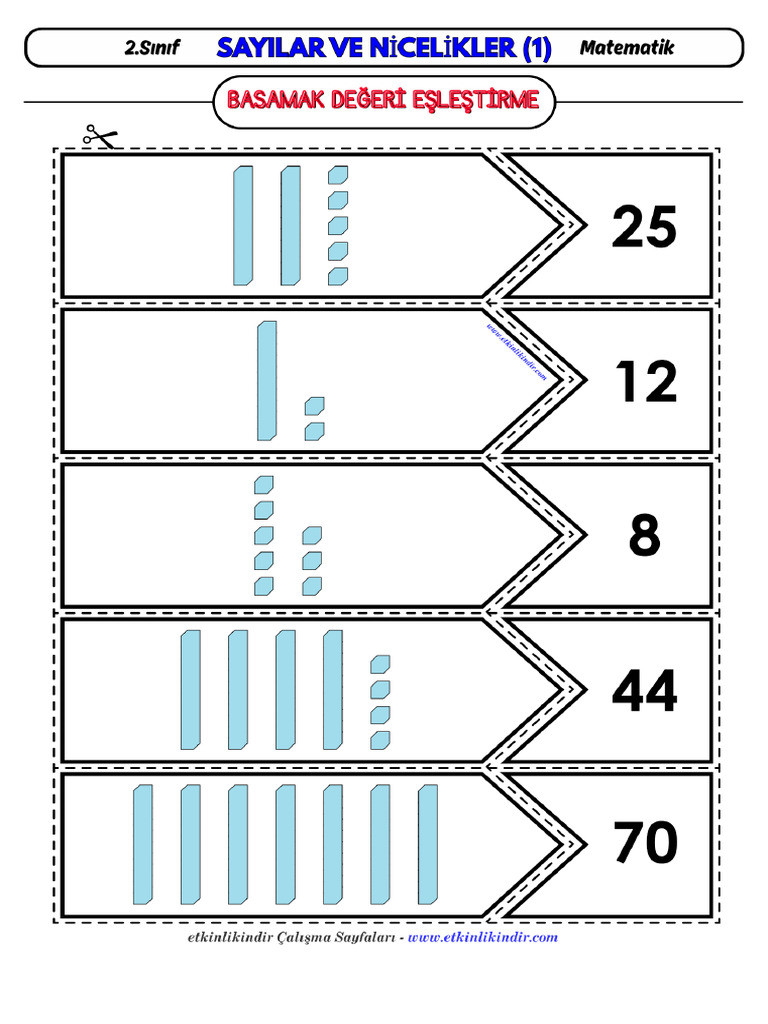 Basamak Degeri Eslestirme Oyun Puzzle | PDF