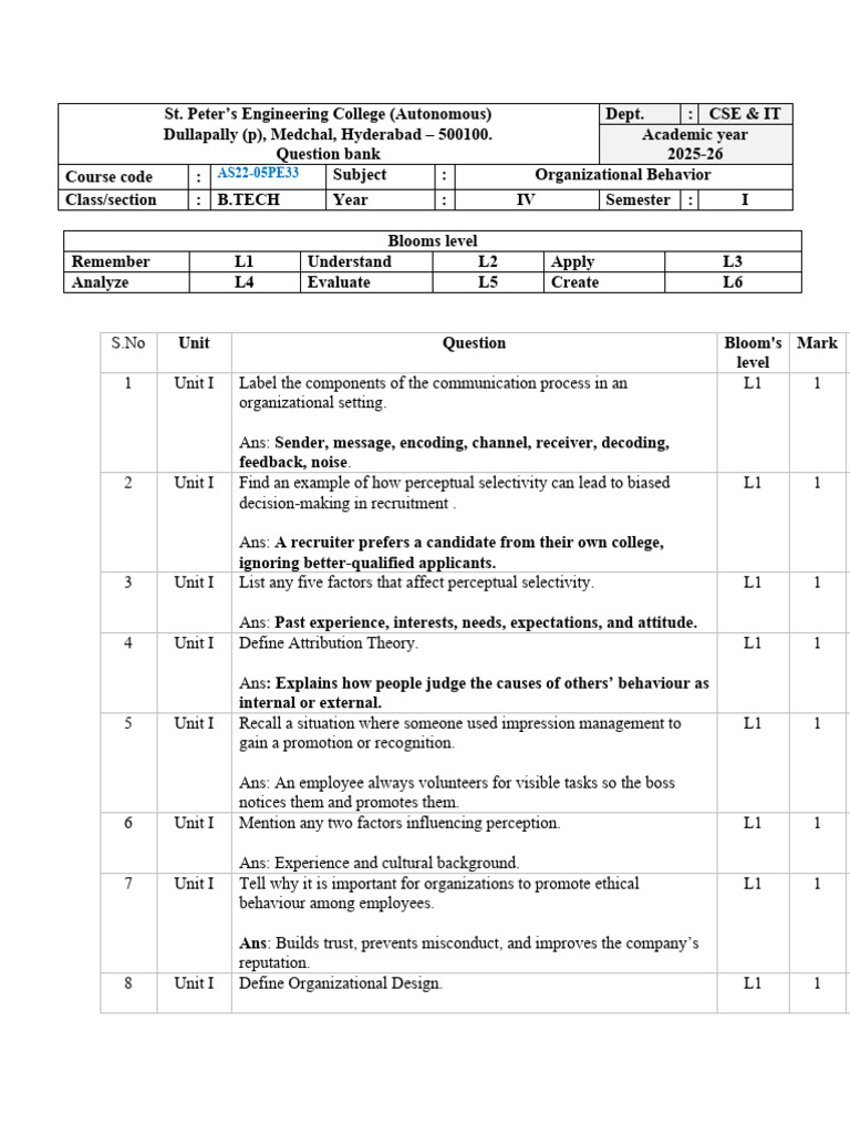 OB QB[1] | PDF | Motivational | Motivation