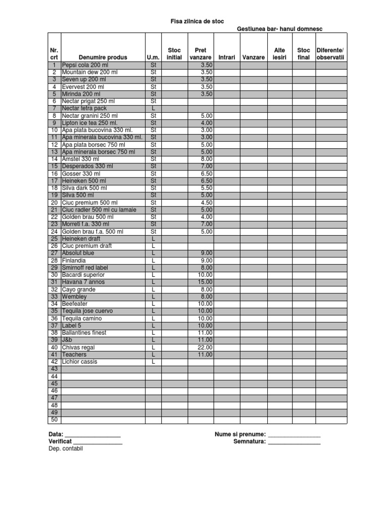 Fisa Stocuri - Bar 04.04.2012 | PDF | Alcoholic Drinks | Beverages