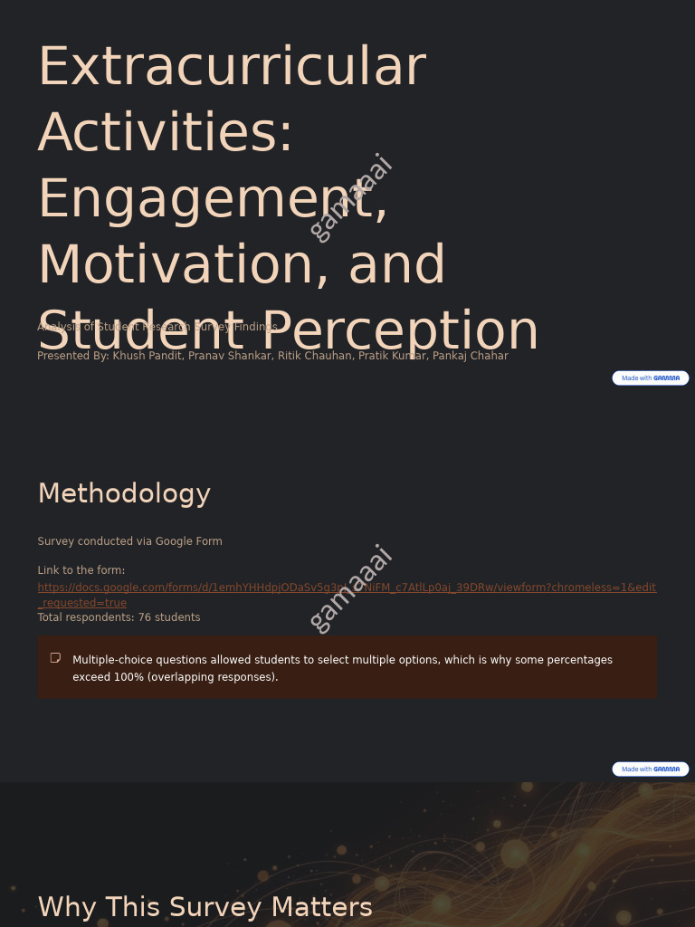 Extracurricular Activities Engagement Motivation and Student Perception ...