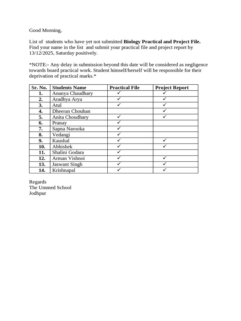 Students List With Pending Files | PDF