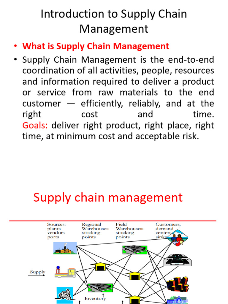 Essentials of Supply Chain Management | PDF | Logistics | Supply Chain ...