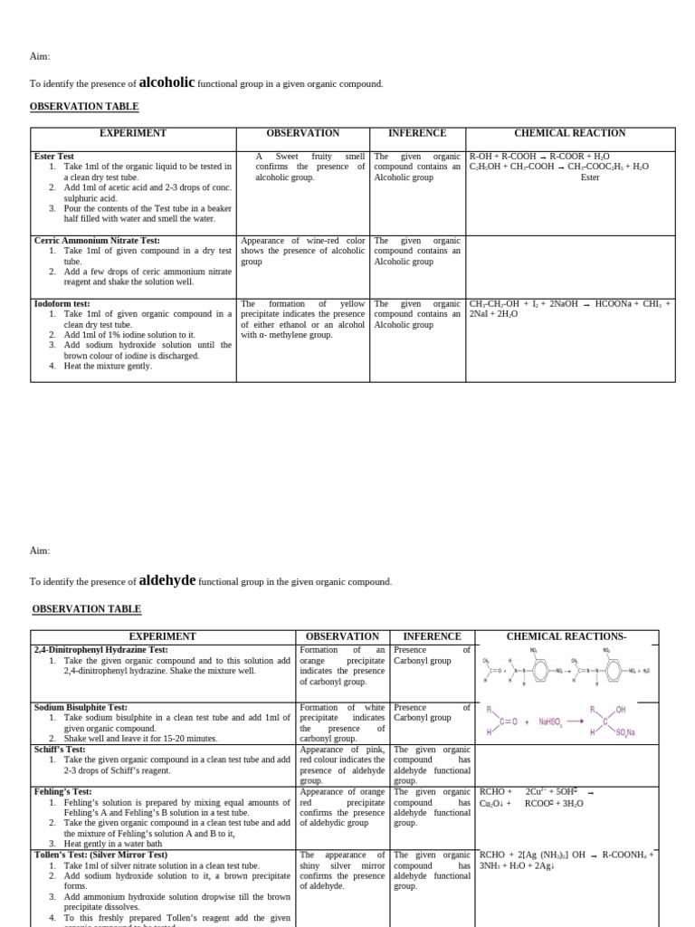 Organic Compound Functional Group Tests | PDF | Aldehyde | Chemical ...