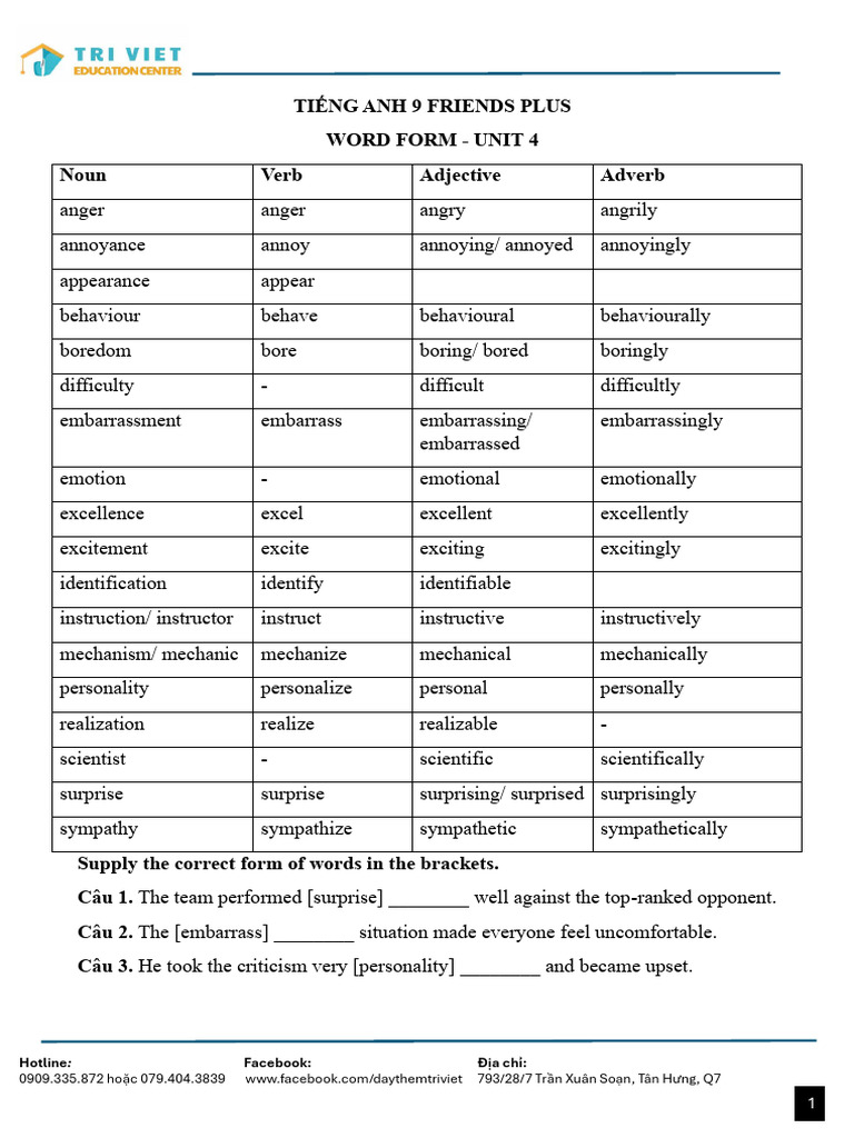 Friend Plus Unit 4 - Wordform | PDF | Psychological Concepts ...
