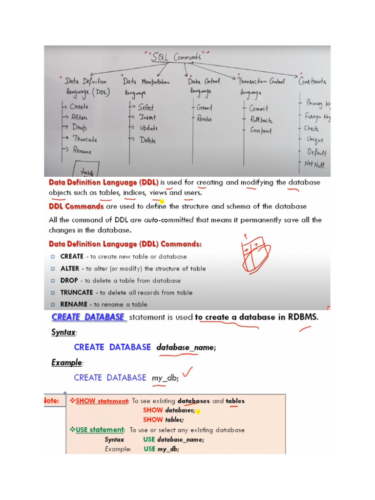 Ddl | PDF