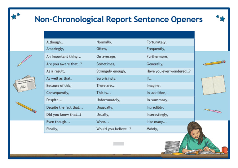 Non Chronological Report Sentence Openers Word Mat | PDF