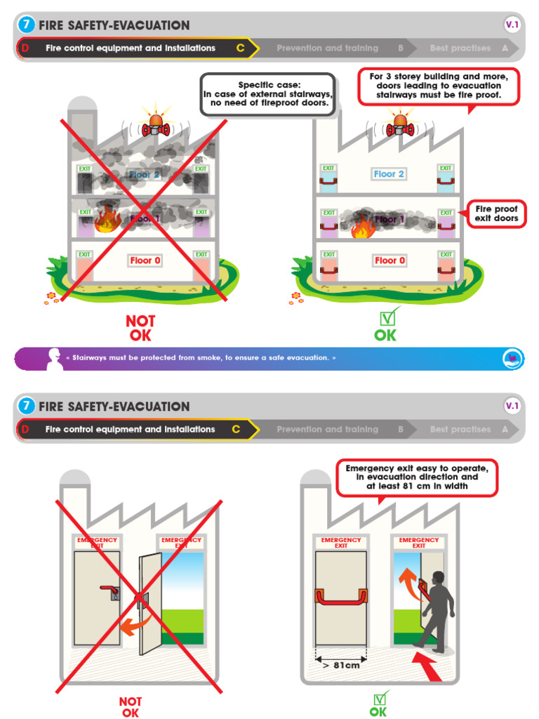 E Points 7 | PDF | Emergency Evacuation | Occupational Safety And Health