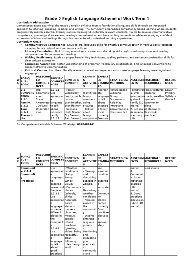 Grade 2 English Language Curriculum Term 1 | PDF | Reading ...