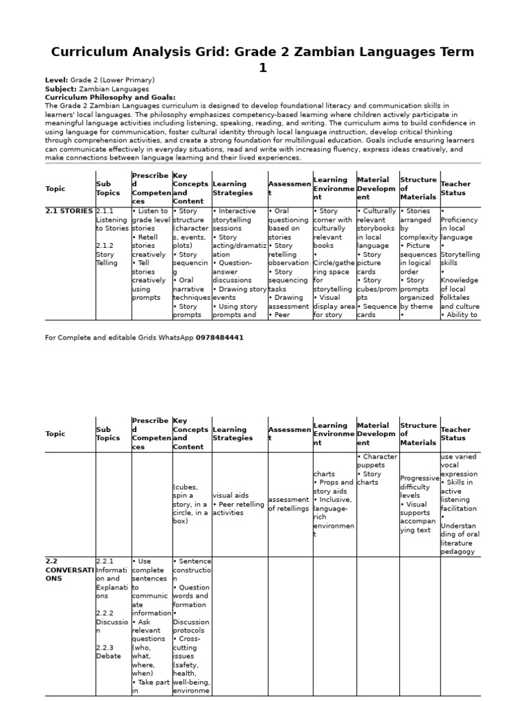 Grid - Grade 2 Zambian Languages Term 1 | PDF | Educational Assessment ...